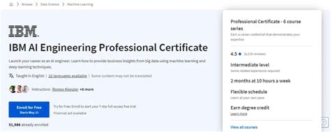 Snapshot From Ibm Ai Engineering Course On Coursera