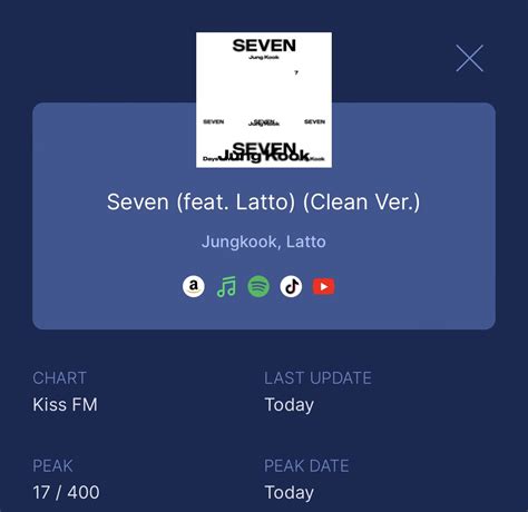 Bts Uk Charts On Twitter Seven Clean Version Jumps Up 84 Places To