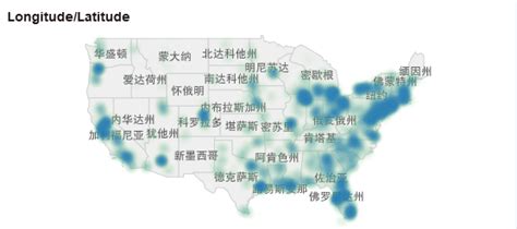 制作可视化报告 图表 设置图表 设置热力效果