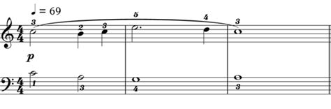 Musical Notation Bar