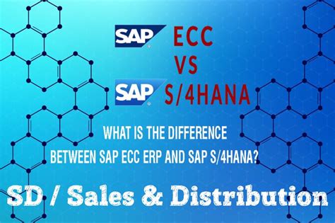 Mallareddy Enukonda Posted On Linkedin