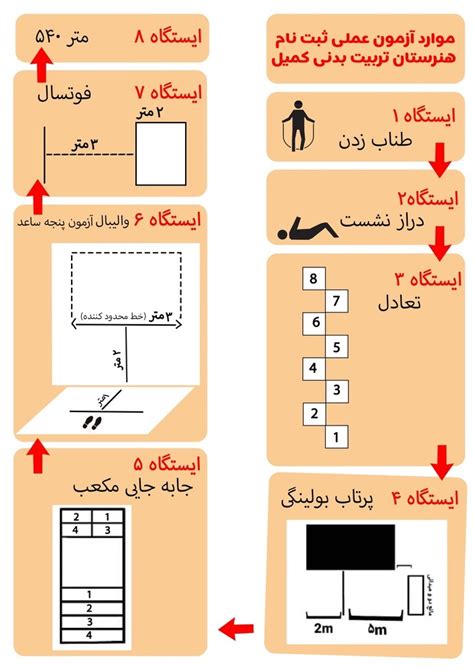هنرستان دخترانه تربیت بدنی و علوم ورزشی کمیل