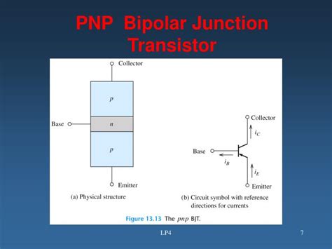 PPT Bipolar Junction Transistors PowerPoint Presentation ID 3389667