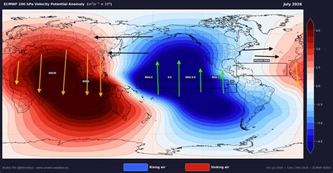 Super El Niño Is Now Breaking Into The Atmosphere As July Forecasts