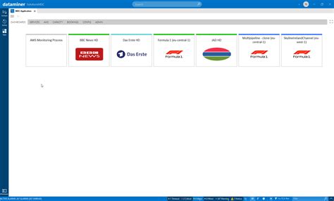 Use Cases Dataminer Dojo