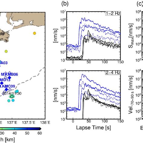 Map And Examples Of Observed Seismogram Envelopes Around The Nankai