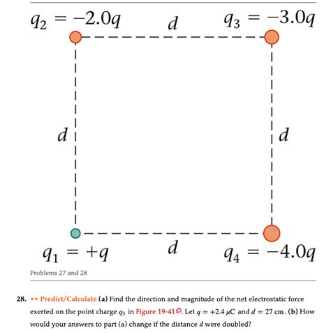 Solved Predict Calculate A Find The Direction And Chegg