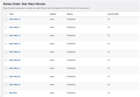 Bugs With The Ordering System · Issue 611 · Publishpresspublishpress Series · Github