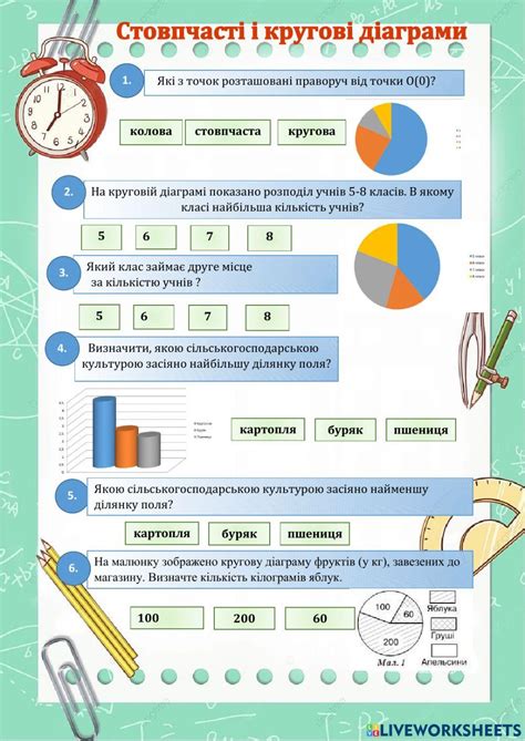 Стовпчасті та кругові діаграми Worksheet Live Worksheets