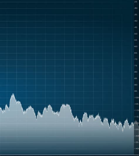 Ft8 Transmitted Signal — Flexradio Community