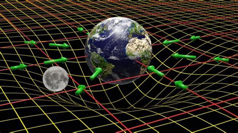Gravitys Quantum Secret Theory Of Everything Could Unite The Forces