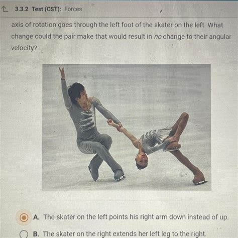FREE The Photo Shows A Pair Of Figure Skaters Performing A Spin