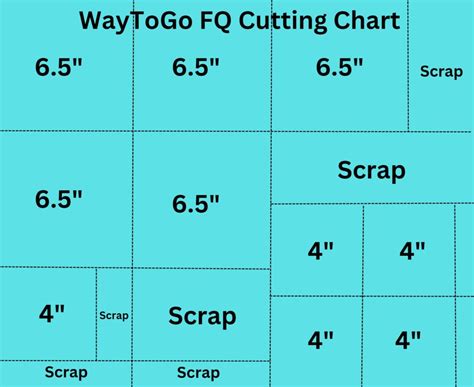 Fq Cutting Chart Revelation Quilts