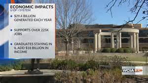 Study U Of I System Generated About 25b For Illinois Economy