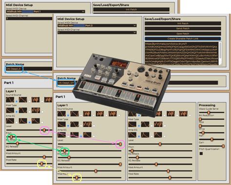 Volca Drum Velocity Mapper Patchstorage