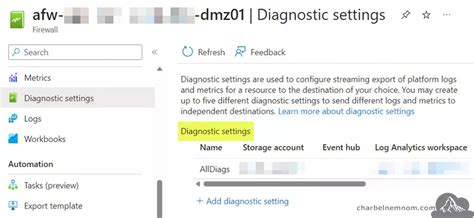 3 Steps Deploy Application Gateway In Front Of Azure Firewall Charbel Nemnom Mvp Mct