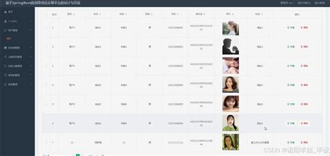 springboot毕设 基于springboot的创意项目众筹平台的设计与开发 程序 论文 csdn博客