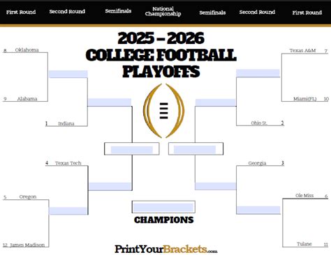 Fillable 2026 2027 College Football Playoff Bracket