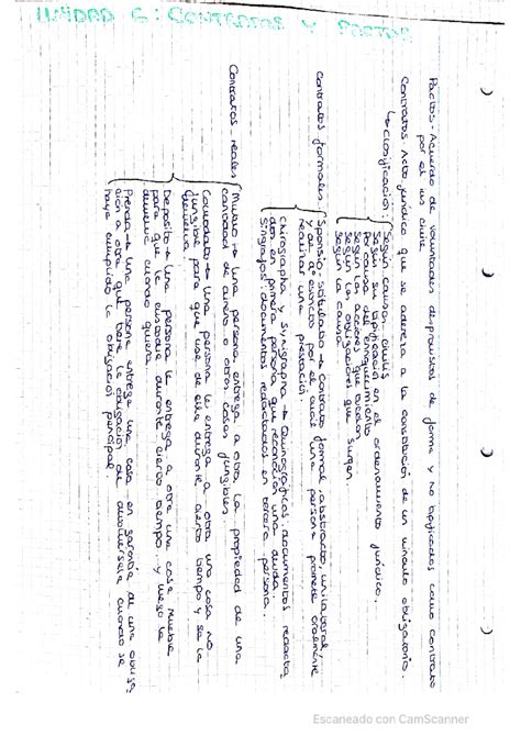 Esquema Unidad 6 DERECHO ROMANO Derecho Romano UniOvi Studocu