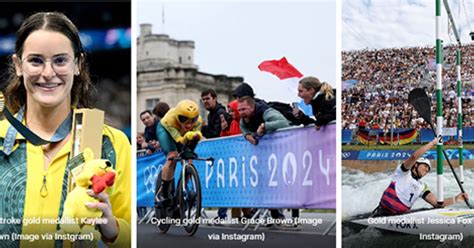 Griffith University Spotlights Its Achievements At The Paris 2024 Olympic Games Australasian