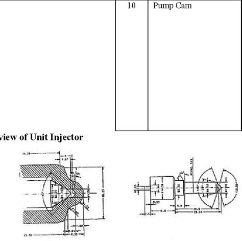 Figure 2 From Effects Of Injector Nozzle Geometry On Spray