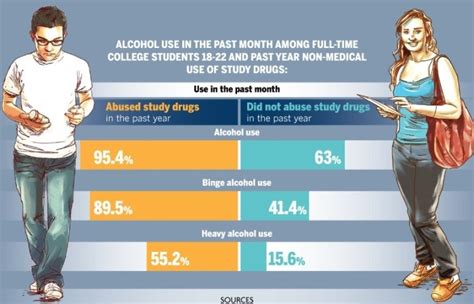 the smart drug