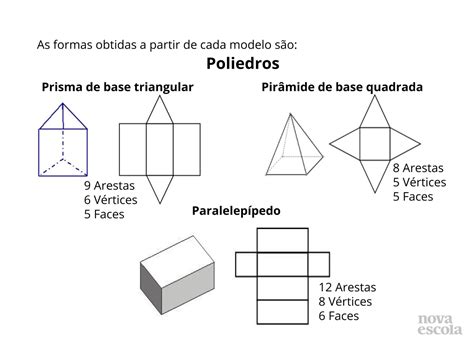 Plano de Aula 5º ano Matemática Montando sólidos geométricos