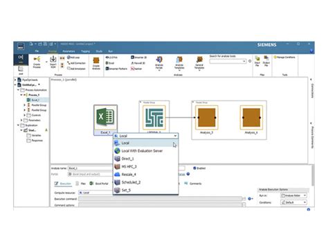 Heeds Mdo Product Magee Technologies