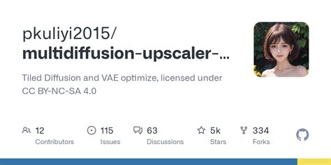 Multidiffusion Upscaler For Automatic Tile Methods Abstractdiffusion Py At Main