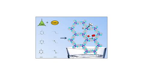 High Throughput Computational Screening Of Novel Two Dimensional