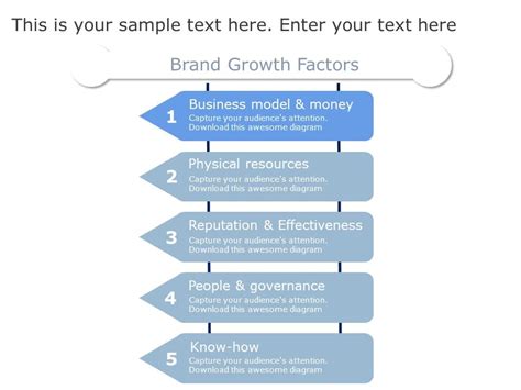 Scalability Factors Powerpoint Template