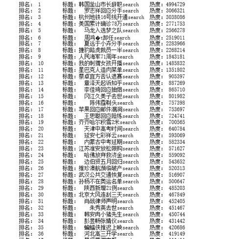 Python爬取百度热搜和数据处理 南方＆ 博客园