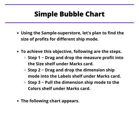 PPT Tableau Bubble Chart PowerPoint Presentation Free Download ID