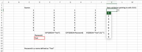 Validation Hide Contents Of Drop Down List In Excel With Password Stack Overflow