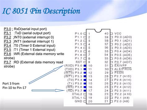 introduction to embedded system and density based traffic light system pptx