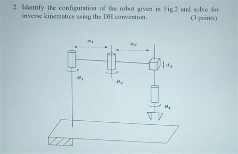 Solved Solve Ik Using Dh On Paper Not Matlab Chegg
