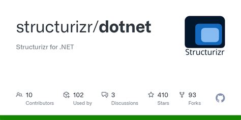 Dotnet Docs Getting Started Md At Master Structurizr Dotnet Github