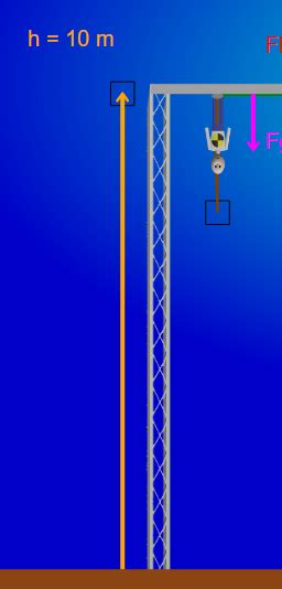 Bungee Jump Javascript Simulation Applet Html5 Open Educational
