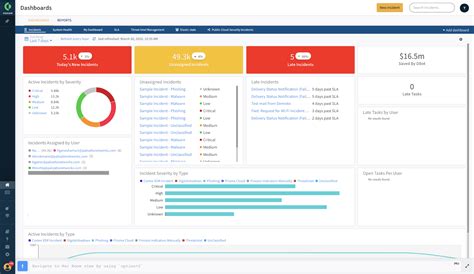 Gestión de casos con Cortex XSOAR Palo Alto Networks