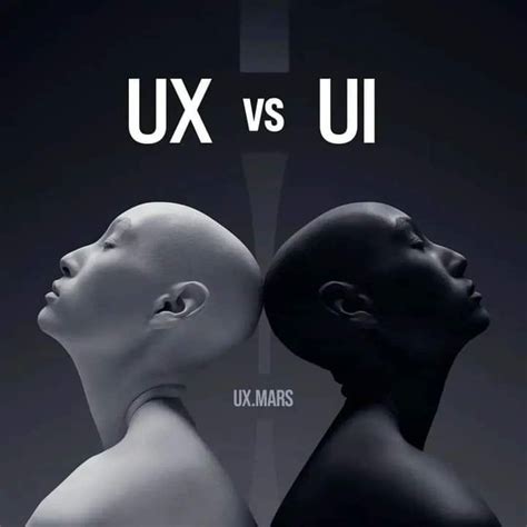 Md Julfikar Hasan On Linkedin Importance Of Ui Ux Designer Ui Ux Design