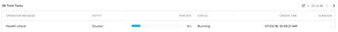 Shrinking A Nutanix Cluster Mypuresupport