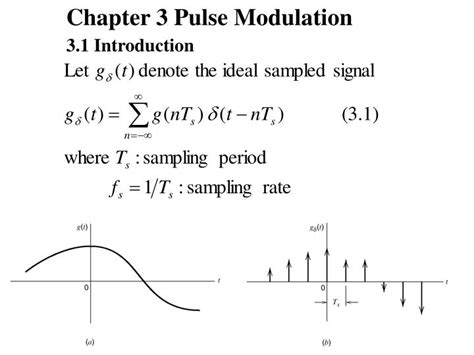 Ppt Chapter 3 Pulse Modulation 31 Introduction Powerpoint