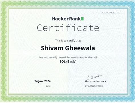 Earned Sql Basic Certificate From Hackerrank Shivam Gheewala Posted