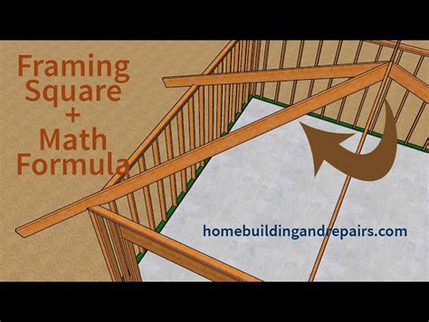 Basic Roof Framing Math