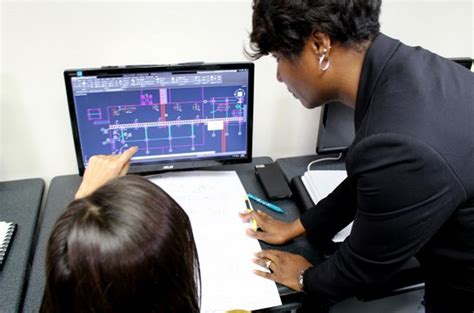 How Is Digitalization Taking Over Architecture Rtf Rethinking The