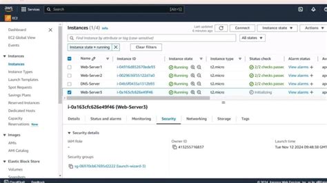 Kannika Parashar On Linkedin Linux Aws Ec2 Webserver