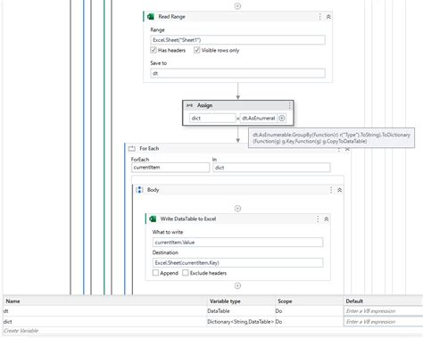 Filter Data Table Into Different Sheets Of Excel Activities Uipath