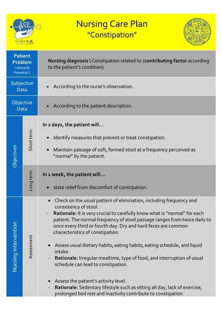 Constipation Nursing Care Plan Pdf