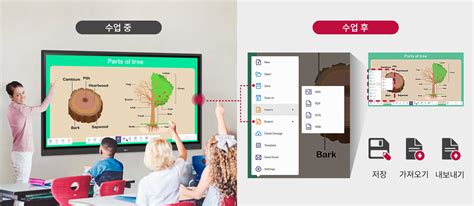 Lg 인터랙티브 디지털보드 55tr3dk B 전자칠판 스페셜 Lg전자 B2b 종합쇼핑몰