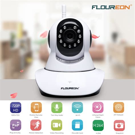 Floureon Security Camera Troubleshooting